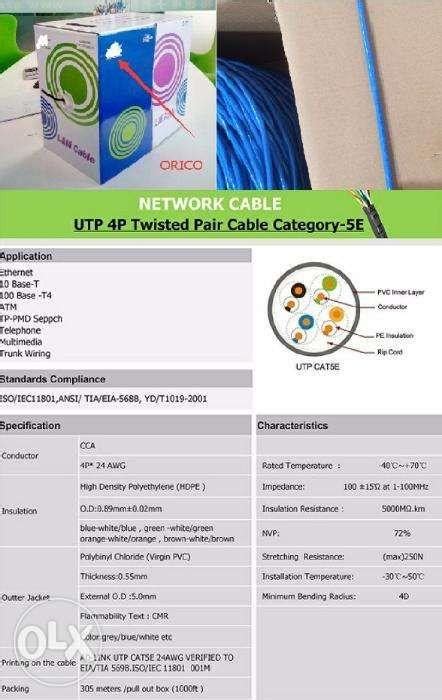 Fiber Cable CAT6 Cable Faceplate Patch Panel Media Converter Computers Tech Parts
