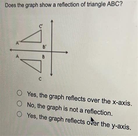 Does The Graph Show A Reflection Of Triangle Abc Yes The Graph Reflects Over The X Axis [math]