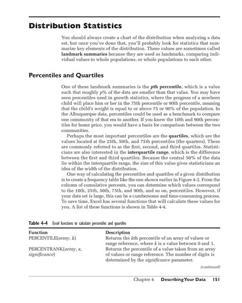 Data Analysis With Microsoft Excel The Manthan School Page 164 Flip Pdf Online Pubhtml5