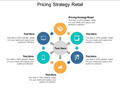 Pricing Strategy Retail Ppt Powerpoint Presentation Icon Graphics Template Cpb