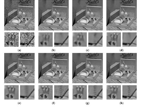Figure 1 From Multi View Image Denoising Using Convolutional Neural