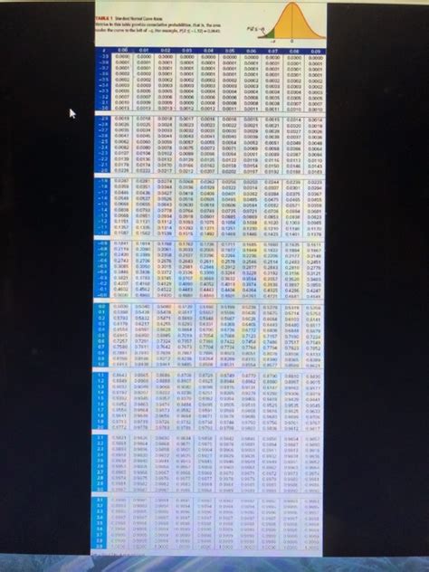 Solved Homework Assignment Chapter 20 Saved Exercise 20 4