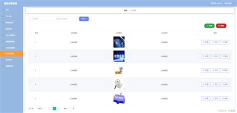 基于微信小程序的自助点餐系统 Csdn博客