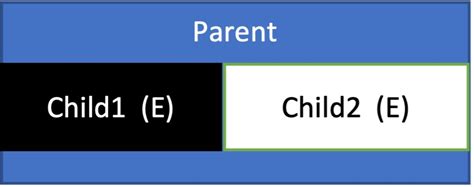 Macos Ctframesettersuggestframesizewithconstraints Line Breaks Even When There Is Space