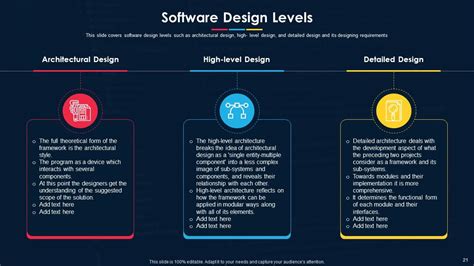 Top 10 Software Development Project Plan Powerpoint Presentation Templates In 2025