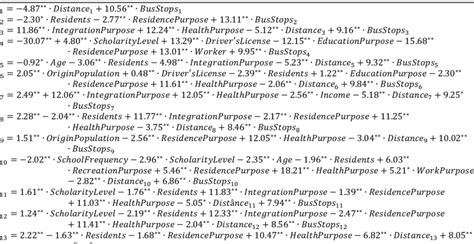 nested logit utility functions for each destination traffic analysis