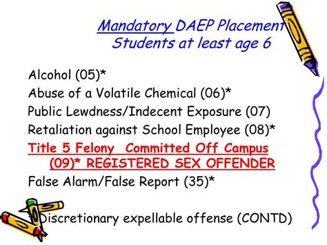 Charter And Safe School Initiatives Ppt Download