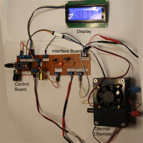 Mastering Automatic Temperature Control Systems A Comprehensive Guide