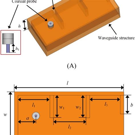 Geometry Of The Proposed Waveguide Filtering Antenna A 3‐d Download Scientific Diagram