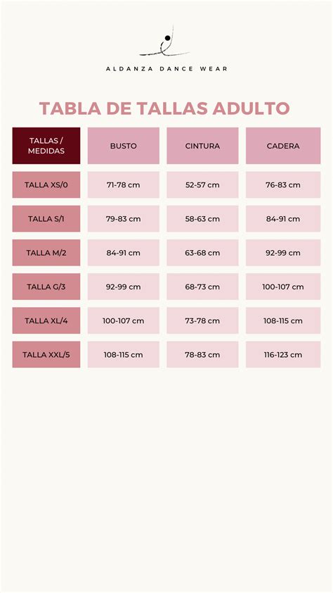 Guía De Tallas
