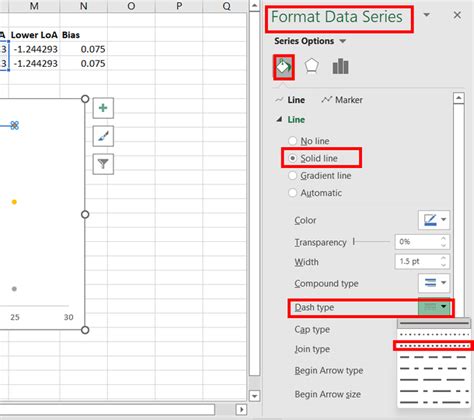 How To Create A Bland Altman Plot In Excel Geeksforgeeks