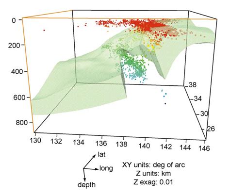 Cpt Q 012 Has Seismic Tomography Demonstrated The Reality Of