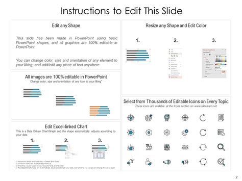 Call Center Kpi Dashboard With Inbound And Outbound Information Presentation Graphics
