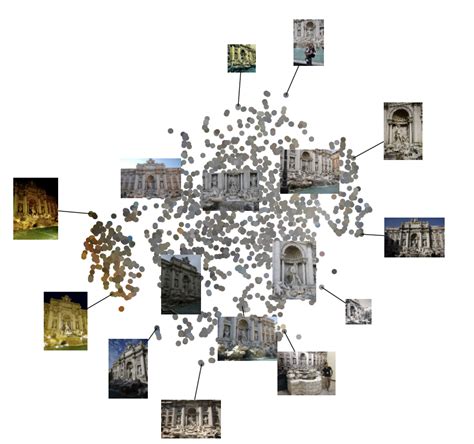 Wildgaussians Advancing 3d Scene Reconstruction In Real World