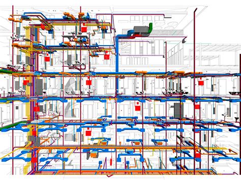 Servizi Bim Per La Progettazione Integrata