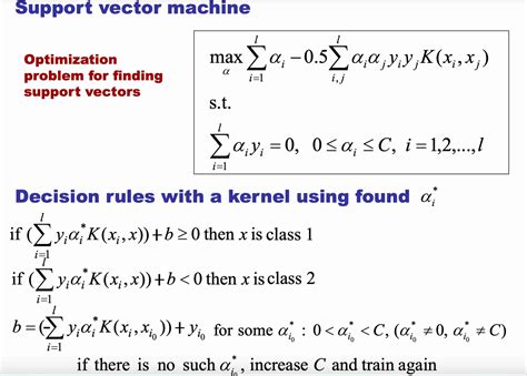 Solved By An Expert Implement Your Support Vector Machine For The Mnist