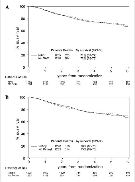Poincaré Recurrence Theorem Semantic Scholar
