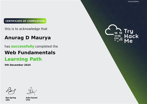 Anurag Maurya On Linkedin Websecurity Cybersecurity Tryhackme Learning Certification