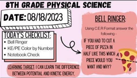 Cer Resources For The Science Classroom Tcea Technotes Blog