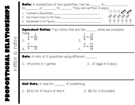 Ratio And Rates Foldable Guided Notes Interactive Notebook Math