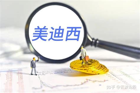 中国股市：被低估的十大“cro”龙头公司一览（附名单） 知乎