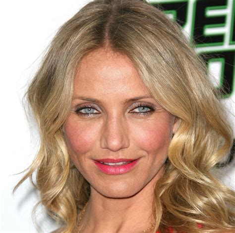 How Tall Is Cameron Diaz Height Comparison Tool