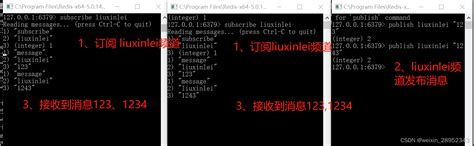 Redis实现异步队列redis异步队列 Csdn博客