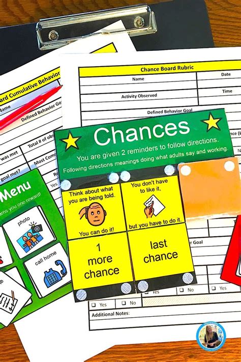 Progress Monitoring Made Simple A Teacher S Guide To Data Collection Caroline Koehler At