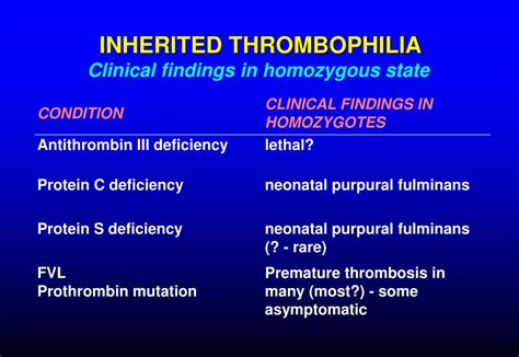 Ppt Inherited Thrombophilia Powerpoint Presentation Free Download