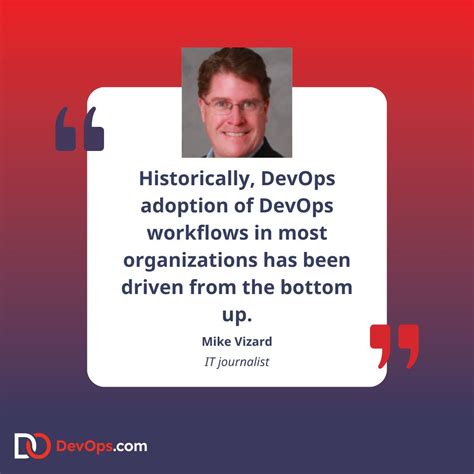 On Linkedin Uncover The Value And Challenges Of Platform Engineering With Insights…