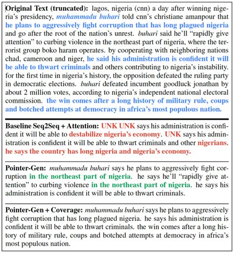 The Last Section Pointer Gen Coverage Contains The Output Of The
