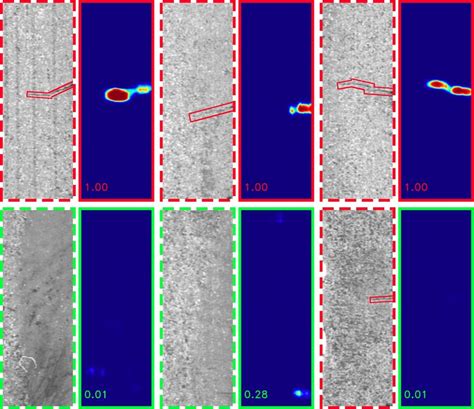 Mixed Supervision For Surface Defect Detection From Weakly To Fully