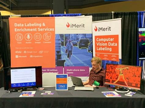Imerit Technology On Linkedin Cvpr2019 Datalabeling Ai