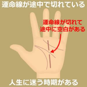 運命線が途中で切れている人、運命線が切れ切れになっている人｜手相占いスタークローラー