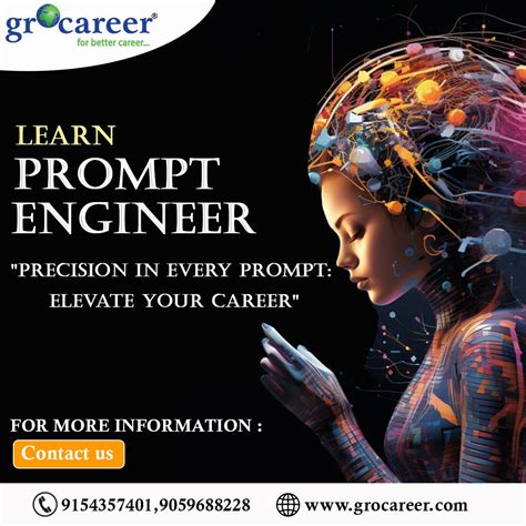 Sandhya Rani On Linkedin Promptengineering Artificialintelligence Machinelearning Hyderabad…