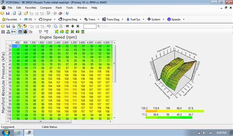 Check Out This Ve Table In My Buddies Boosted Car Ls1tech Camaro And Firebird Forum Discussion
