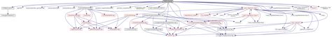 Mesh Map Mesh Map Cpp File Reference