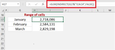 Excel Indirect Function Myexcelonline