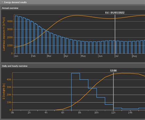 Scottplot 5 High Dpi Support · Scottplot Scottplot · Discussion 2060 · Github