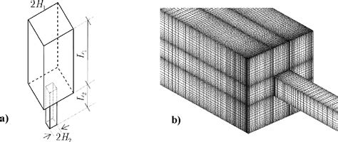 Figure 1 From Application Of The Log Conformation Tensor Approach To Three Dimensional