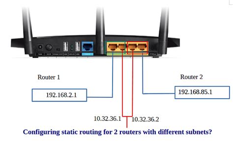 How To Bridge Two Subnets Within The Same Router Network And Wireless