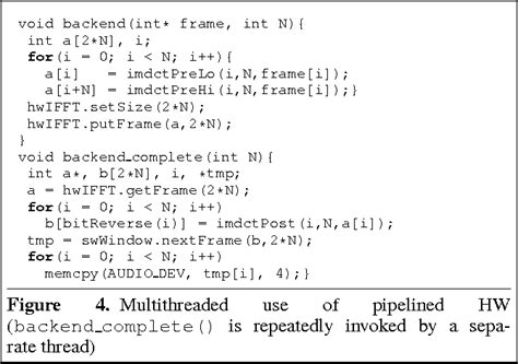 Figure 1 From Automatic Generation Of Hardwaresoftware Interfaces Semantic Scholar