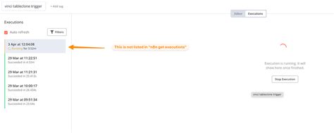 Listing Running Workflow Execution With Api Questions N8n