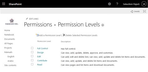 Sharepoint Online Get All Permission Levels Using Powershell