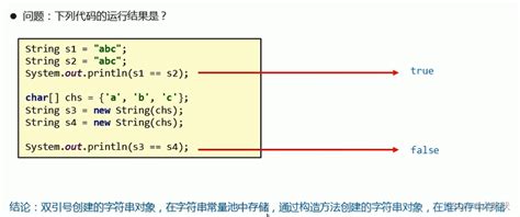 Java学习笔记——string类java怎么输入string类型 Csdn博客