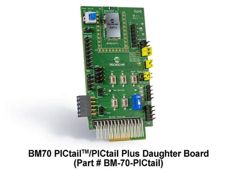 Next Generation Bluetooth Low Energy Solutions For Iot Profit From Iot Iot India