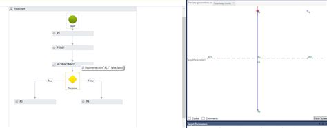 Solved Subassembly Composer P1distancetosurface Value If Theres A Hole In The Surface