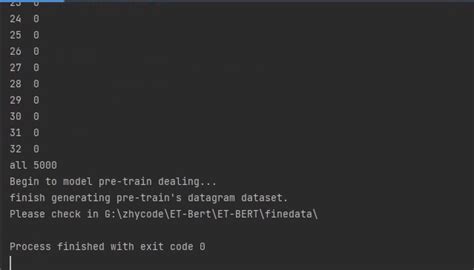 关于微调数据集把5000个samples都划分到同一类里的问题 · Issue 59 · Linwhitehatet Bert · Github
