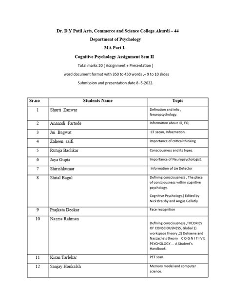 Cognitive Assignment Sem Ii Pdf Consciousness Cognitive Psychology