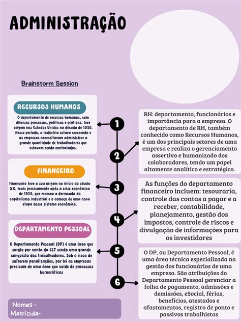 Purple Doodle Mind Map A4 Document Pdf Gestão De Recursos Humanos Business